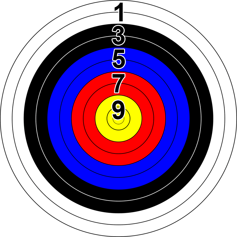 Ladies Imperial Recurve Rounds - Archery Somerset | Bowmen of ...